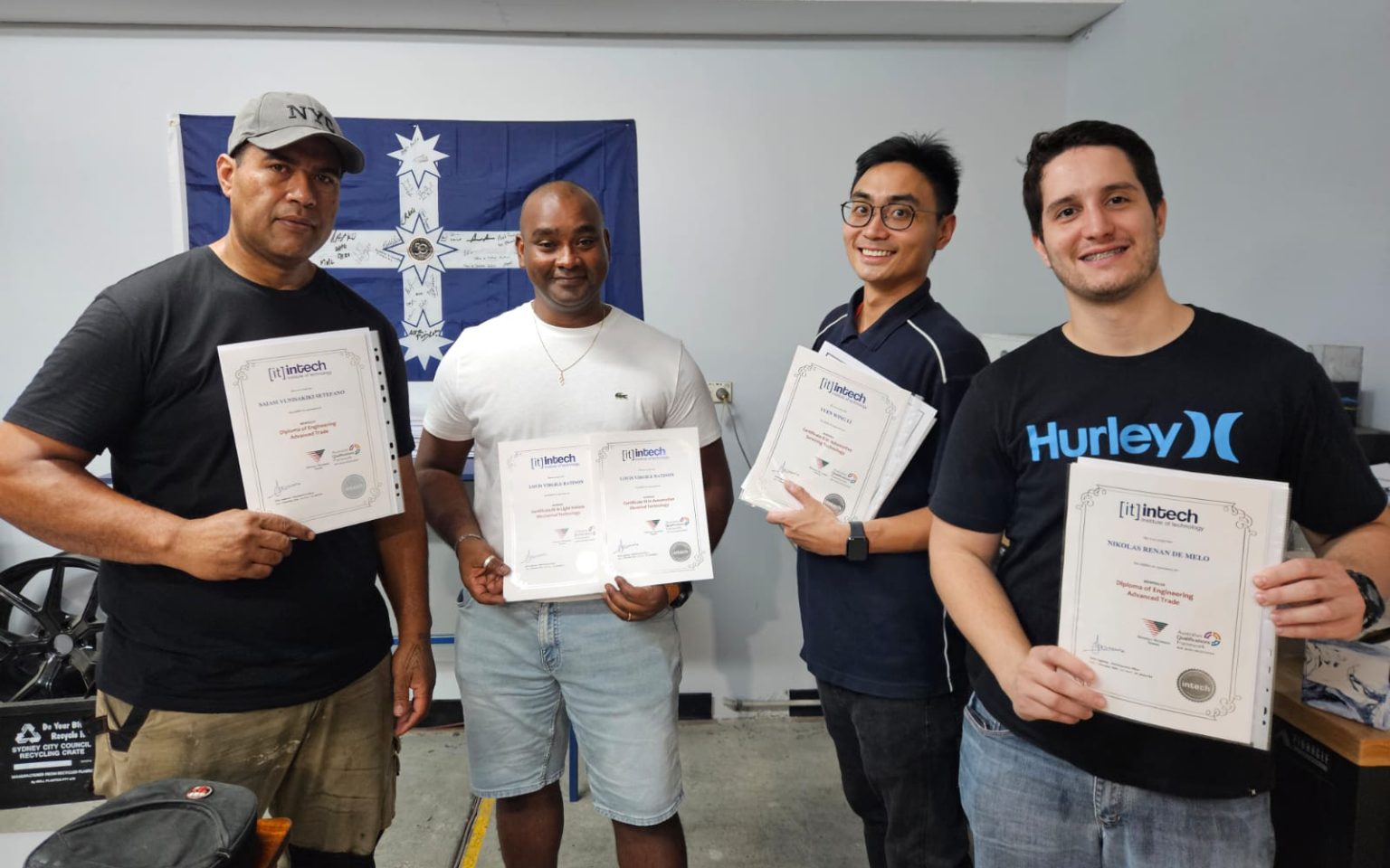 Celebrating Excellence: Sydney Graduates Achieve 100% Successful Full ...